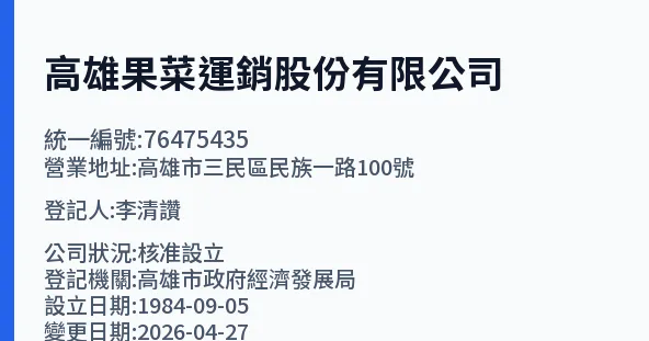 高雄果菜運銷股份有限公司的照片-統編 76475435(高雄市) 公司登記資料與營業項目詳細圖表