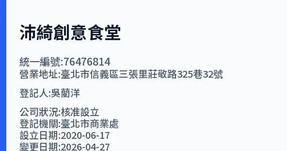 沛綺創意食堂的照片-統編 76476814(臺北市) 公司登記資料與營業項目詳細圖表