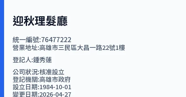 迎秋理髮廳的照片-統編 76477222(高雄市) 公司登記資料與營業項目詳細圖表