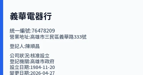 義華電器行的照片-統編 76478209(高雄市) 公司登記資料與營業項目詳細圖表