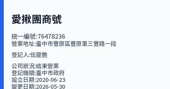 愛揪團商號的照片-統編 76478236(臺中市) 公司登記資料與營業項目詳細圖表