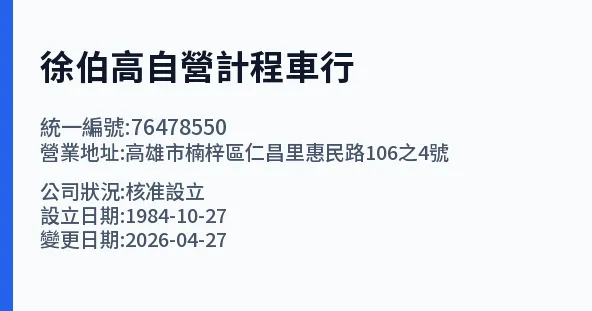 徐伯高自營計程車行的照片-統編 76478550(高雄市) 公司登記資料與營業項目詳細圖表