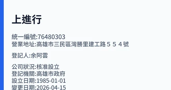 上進行的照片-統編 76480303(高雄市) 公司登記資料與營業項目詳細圖表