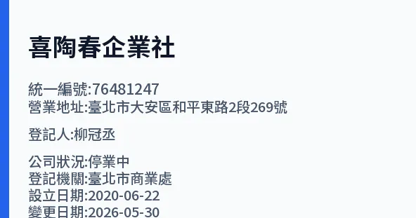 喜陶春企業社的照片-統編 76481247(臺北市) 公司登記資料與營業項目詳細圖表