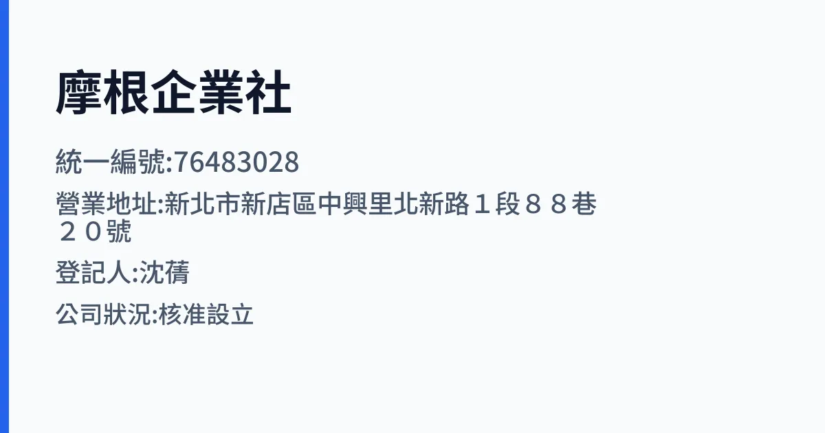 摩根企業社 - 統編 76483028(新北市) 公司登記資料與營業項目詳細圖表