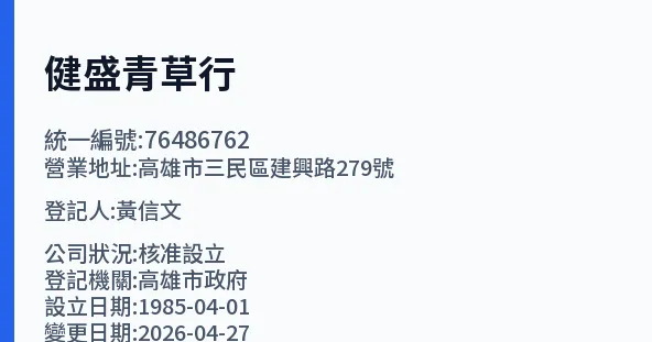 健盛青草行的照片-統編 76486762(高雄市) 公司登記資料與營業項目詳細圖表