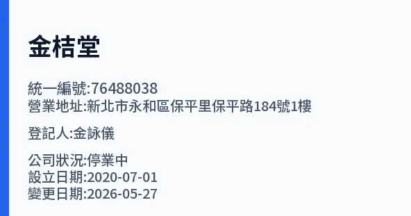 金桔堂的照片-統編 76488038(新北市) 公司登記資料與營業項目詳細圖表