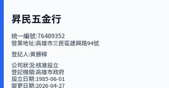 昇民五金行的照片-統編 76489352(高雄市) 公司登記資料與營業項目詳細圖表