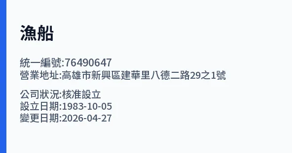 漁船的照片-統編 76490647(高雄市) 公司登記資料與營業項目詳細圖表