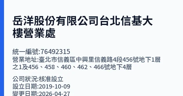 岳洋股份有限公司台北信基大樓營業處的照片-統編 76492315(臺北市) 公司登記資料與營業項目詳細圖表