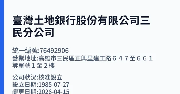 臺灣土地銀行股份有限公司三民分公司的照片-統編 76492906(高雄市) 公司登記資料與營業項目詳細圖表