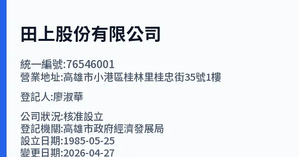 田上股份有限公司的照片-統編 76546001(高雄市) 公司登記資料與營業項目詳細圖表