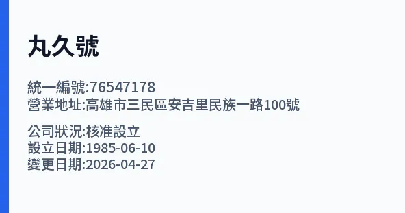 丸久號的照片-統編 76547178(高雄市) 公司登記資料與營業項目詳細圖表