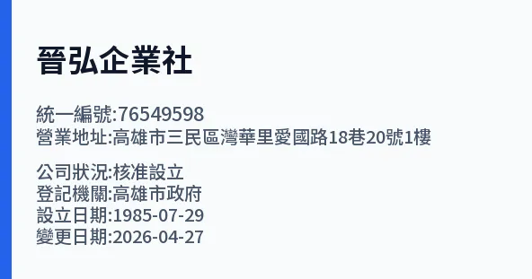 晉弘企業社的照片-統編 76549598(高雄市) 公司登記資料與營業項目詳細圖表