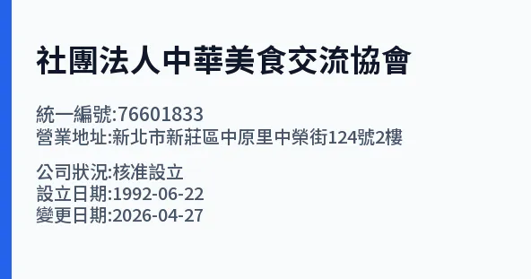 社團法人中華美食交流協會的照片-統編 76601833(新北市) 公司登記資料與營業項目詳細圖表