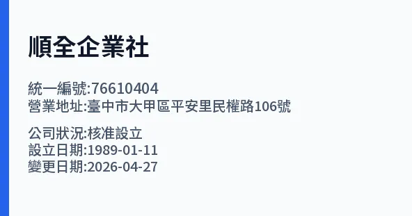 順全企業社的照片-統編 76610404(臺中市) 公司登記資料與營業項目詳細圖表