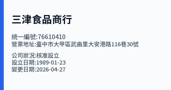 三津食品商行的照片-統編 76610410(臺中市) 公司登記資料與營業項目詳細圖表