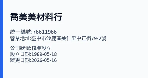 喬美美材料行的照片-統編 76611966(臺中市) 公司登記資料與營業項目詳細圖表
