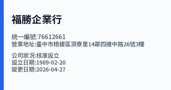 福勝企業行的照片-統編 76612661(臺中市) 公司登記資料與營業項目詳細圖表