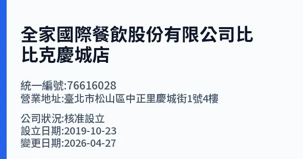 全家國際餐飲股份有限公司比比克慶城店的照片-統編 76616028(臺北市) 公司登記資料與營業項目詳細圖表