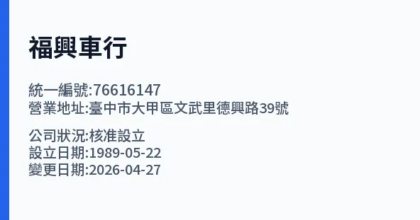 福興車行的照片-統編 76616147(臺中市) 公司登記資料與營業項目詳細圖表