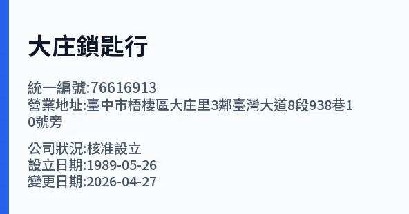 大庄鎖匙行的照片-統編 76616913(臺中市) 公司登記資料與營業項目詳細圖表