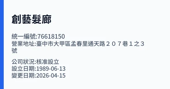 創藝髮廊的照片-統編 76618150(臺中市) 公司登記資料與營業項目詳細圖表