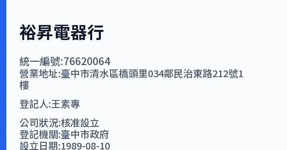 裕昇電器行的照片-統編 76620064(臺中市) 公司登記資料與營業項目詳細圖表