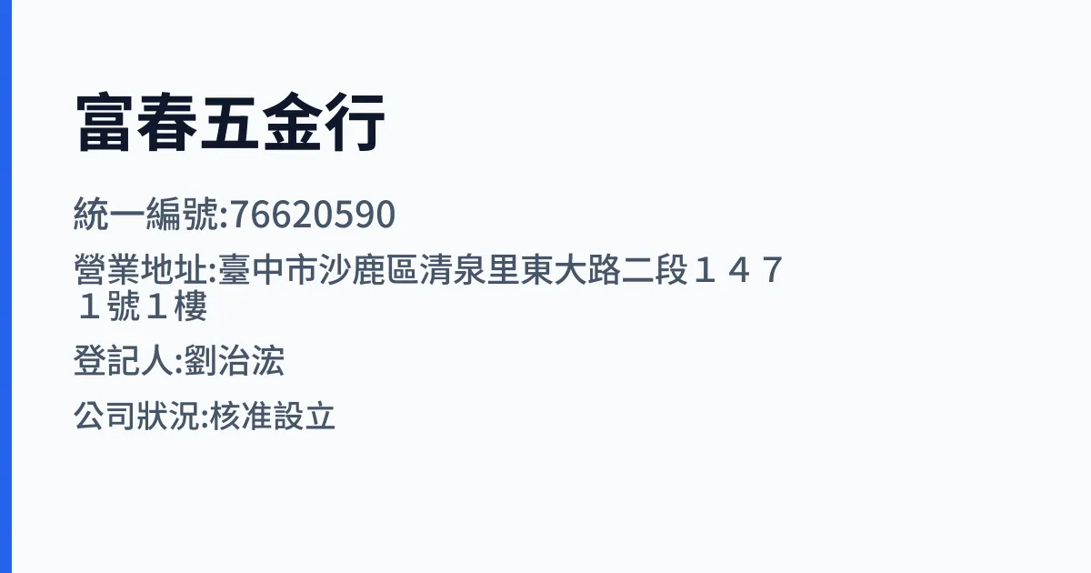 富春五金行 - 統編 76620590(臺中市) 公司登記資料與營業項目詳細圖表