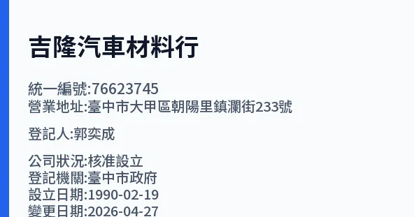 吉隆汽車材料行的照片-統編 76623745(臺中市) 公司登記資料與營業項目詳細圖表