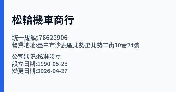 松輪機車商行的照片-統編 76625906(臺中市) 公司登記資料與營業項目詳細圖表