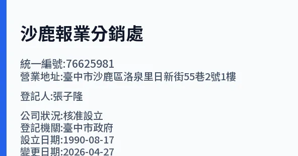 沙鹿報業分銷處的照片-統編 76625981(臺中市) 公司登記資料與營業項目詳細圖表
