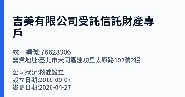 吉美有限公司受託信託財產專戶的照片-統編 76628306(臺北市) 公司登記資料與營業項目詳細圖表
