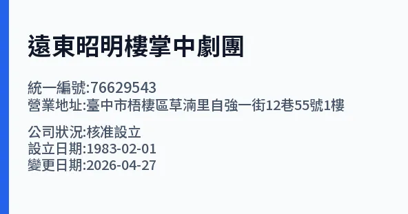 遠東昭明樓掌中劇團的照片-統編 76629543(臺中市) 公司登記資料與營業項目詳細圖表