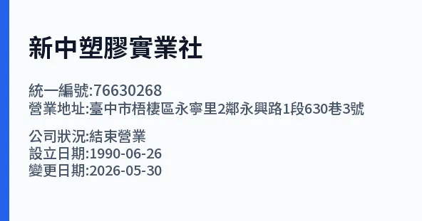 新中塑膠實業社的照片-統編 76630268(臺中市) 公司登記資料與營業項目詳細圖表