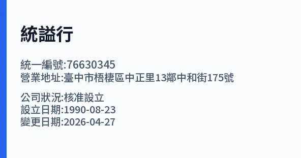 統謚行的照片-統編 76630345(臺中市) 公司登記資料與營業項目詳細圖表