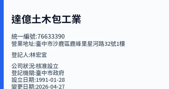 達億土木包工業的照片-統編 76633390(臺中市) 公司登記資料與營業項目詳細圖表