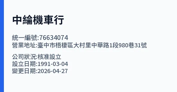 中綸機車行的照片-統編 76634074(臺中市) 公司登記資料與營業項目詳細圖表