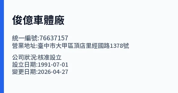 俊億車體廠的照片-統編 76637157(臺中市) 公司登記資料與營業項目詳細圖表