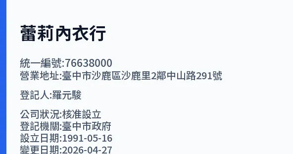 蕾莉內衣行的照片-統編 76638000(臺中市) 公司登記資料與營業項目詳細圖表
