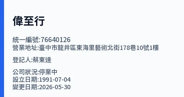 偉至行的照片-統編 76640126(臺中市) 公司登記資料與營業項目詳細圖表