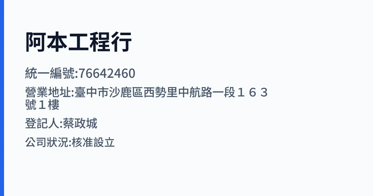 阿本工程行 - 統編 76642460(臺中市) 公司登記資料與營業項目詳細圖表