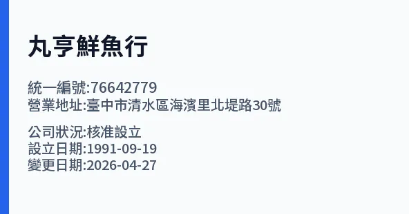 丸亨鮮魚行的照片-統編 76642779(臺中市) 公司登記資料與營業項目詳細圖表