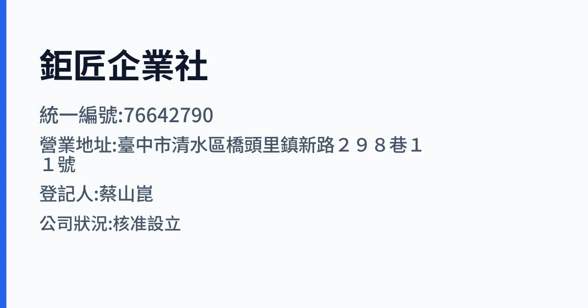 鉅匠企業社 - 統編 76642790(臺中市) 公司登記資料與營業項目詳細圖表