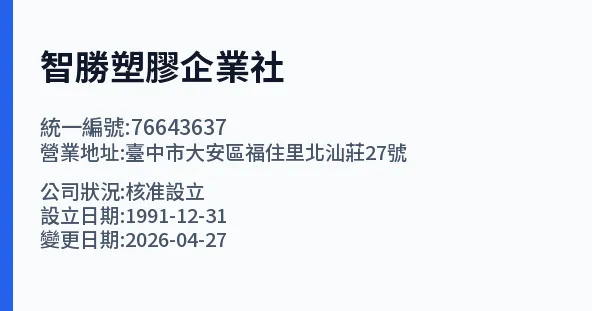 智勝塑膠企業社的照片-統編 76643637(臺中市) 公司登記資料與營業項目詳細圖表