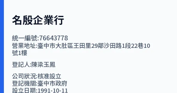 名殷企業行的照片-統編 76643778(臺中市) 公司登記資料與營業項目詳細圖表