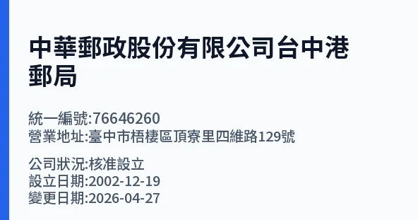 中華郵政股份有限公司台中港郵局的照片-統編 76646260(臺中市) 公司登記資料與營業項目詳細圖表