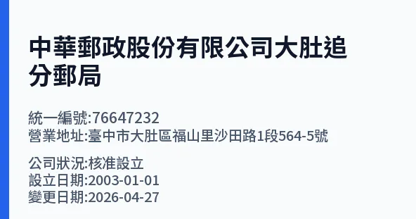 中華郵政股份有限公司大肚追分郵局的照片-統編 76647232(臺中市) 公司登記資料與營業項目詳細圖表