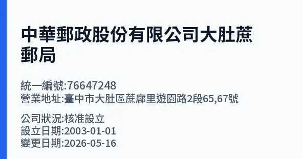 中華郵政股份有限公司大肚蔗郵局的照片-統編 76647248(臺中市) 公司登記資料與營業項目詳細圖表