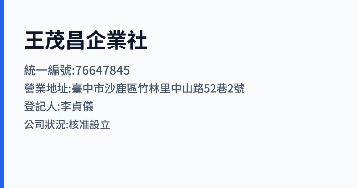 王茂昌企業社 - 統編 76647845（臺中市） 公司登記資料與營業項目詳細圖表